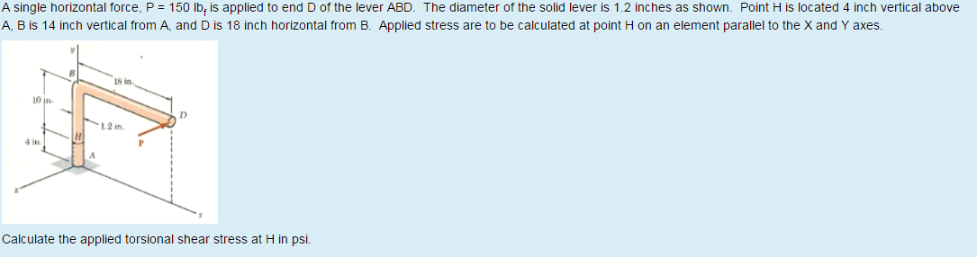 Solved A single horizontal force, P = 150 lb_f is applied to | Chegg.com