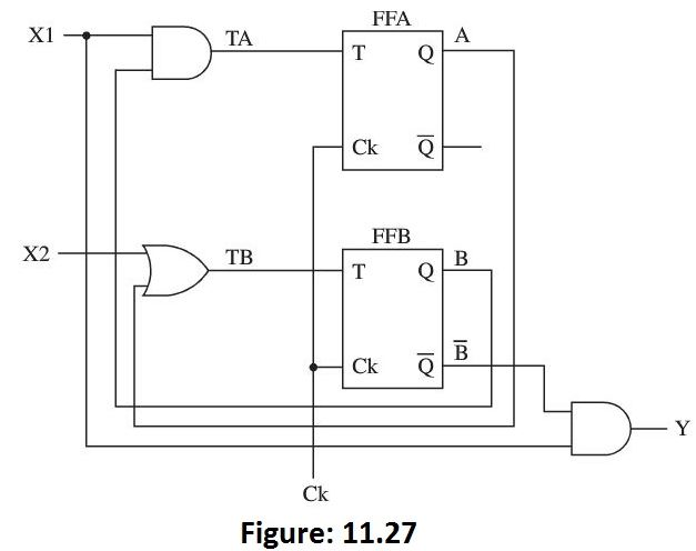 Solved First, draw the logic diagram, then an analysis table | Chegg.com