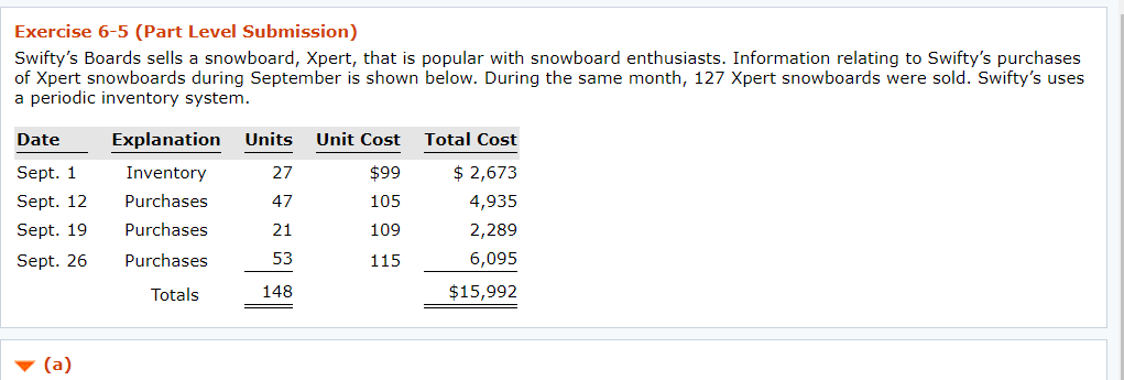 Solved Exercise 6-5 (Part Level Submission) Swifty's Boards | Chegg.com