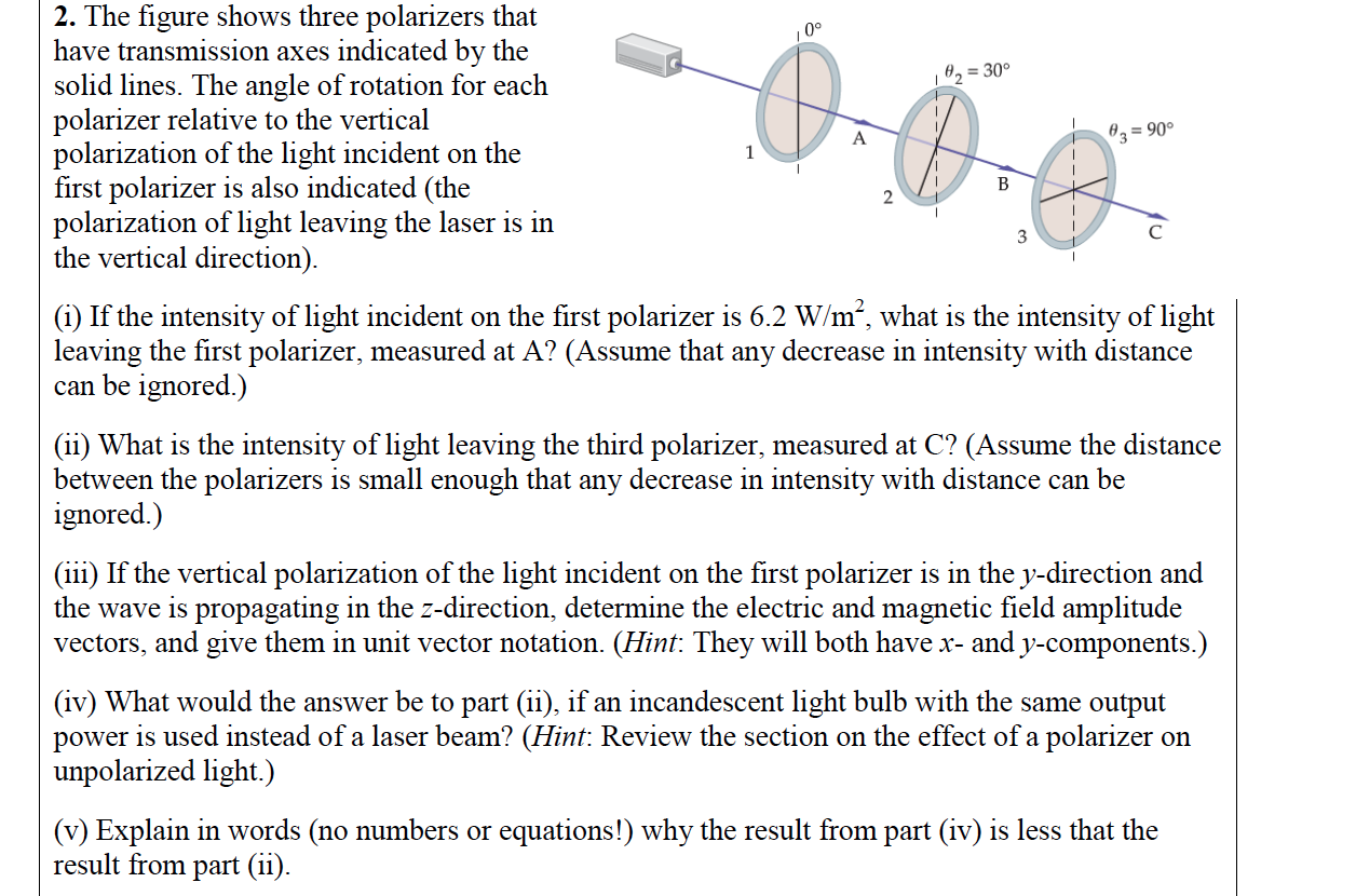 Solved The figure shows three polarizers that have | Chegg.com