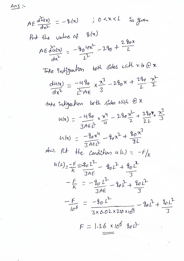 (Solved Homework): 1. A bar with uniform cross-sectional area A ... (Solved Homework): 1. A bar with uniform cross-sectional area A ...