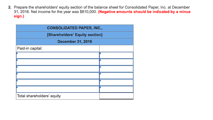 Solved The balance sheet of Consolidated Paper, Inc., | Chegg.com