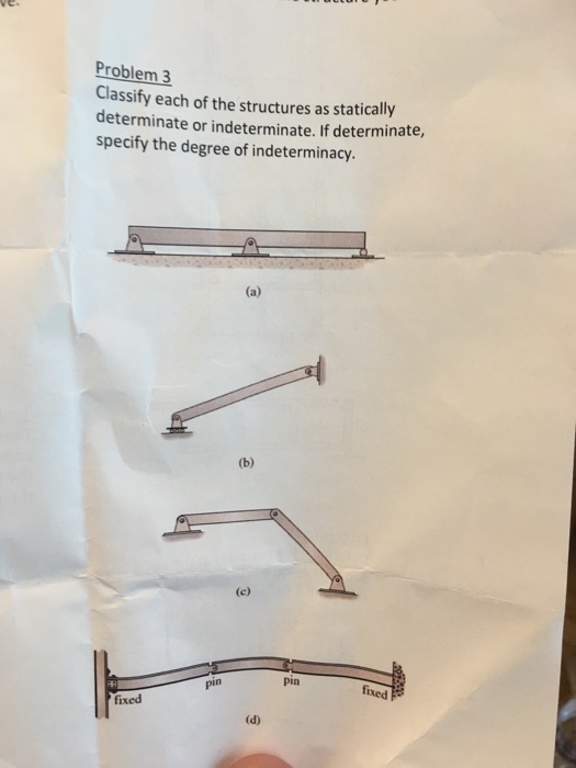 Solved Classify each of the structures as statically | Chegg.com