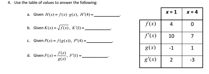 Solved 4. Use the table of values to answer the following: | Chegg.com