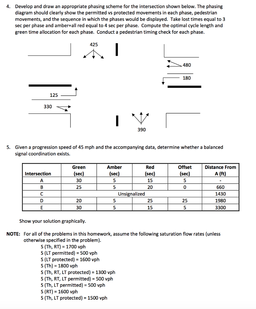 Solved 4. Develop and draw an appropriate phasing scheme for | Chegg.com