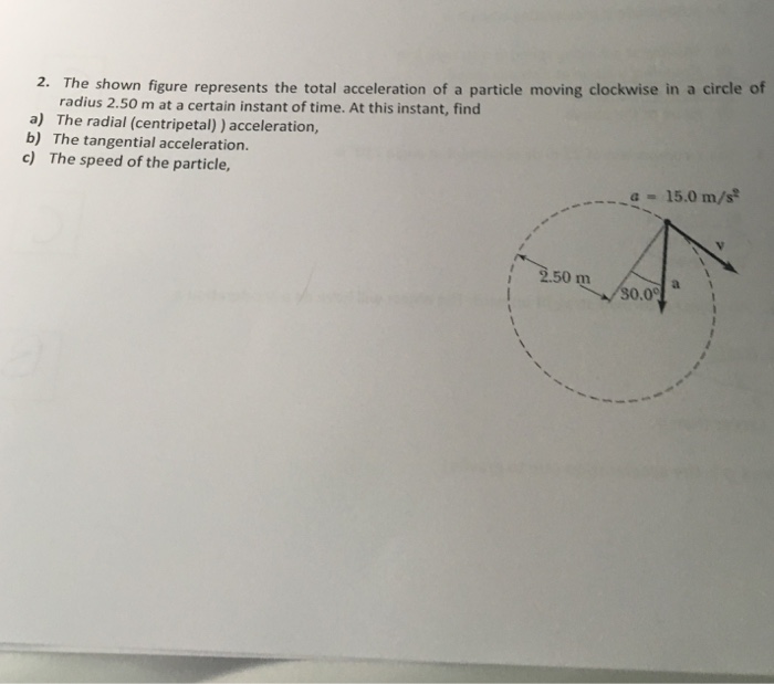 Solved The shown figure represents the total acceleration of | Chegg.com