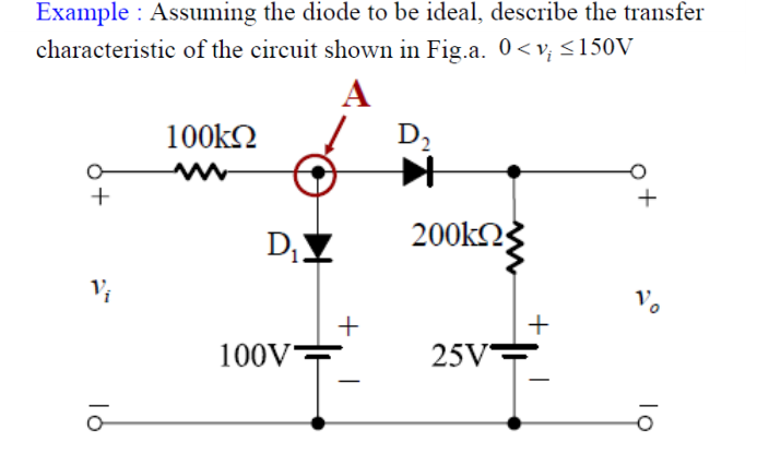 Solved Assuming the diode to be ideal, describe the transfer | Chegg.com