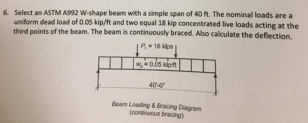 Solved 6. Select an ASTM A992 W-shape beam with a simple | Chegg.com