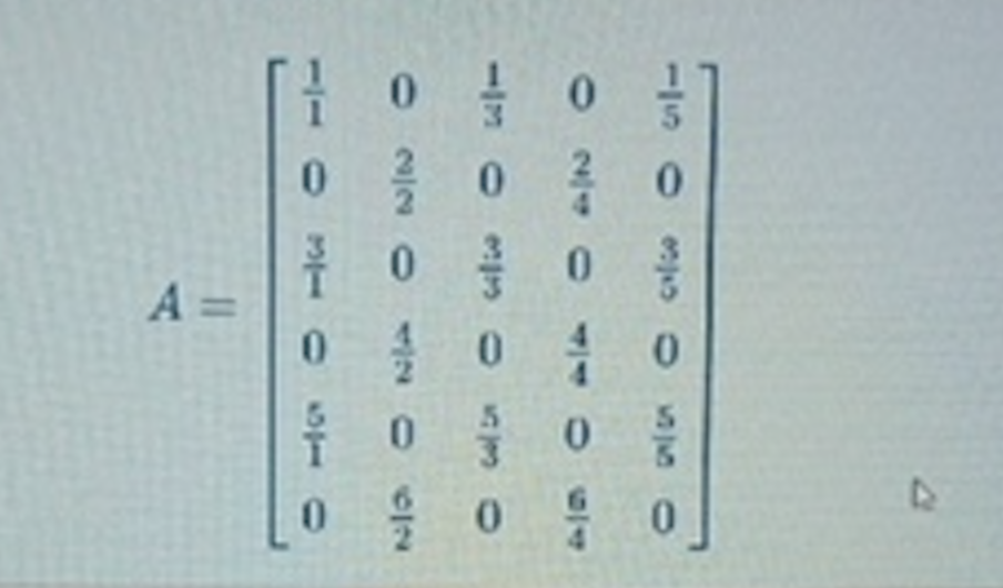 Solved Show how to use nested for and conditional | Chegg.com