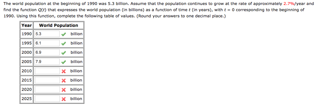 Solved The world population at the beginning of 1990 was 5.3 | Chegg.com