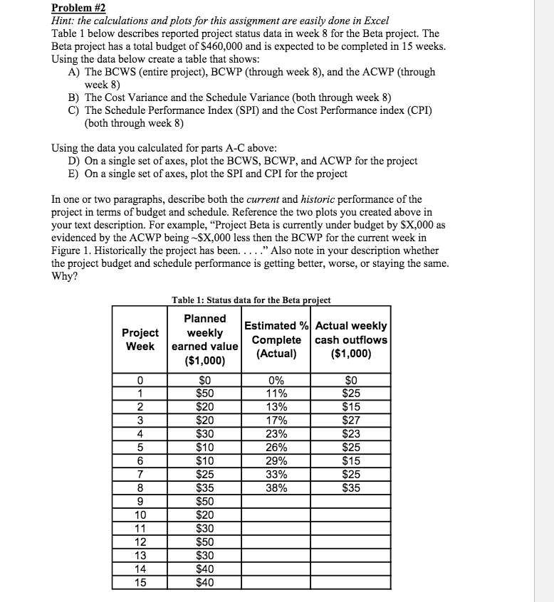 Civil Engineering Archive | October 23, 2017 | Chegg.com