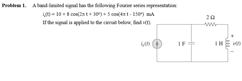 Solved Problem 1. A band-limited signal has the following | Chegg.com
