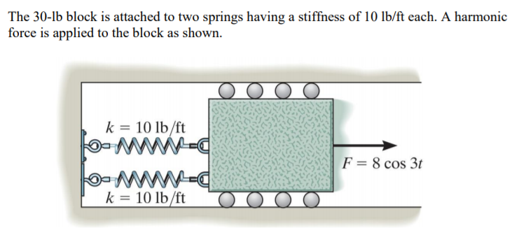 Solved The 30-lb block is attached to two springs having a | Chegg.com