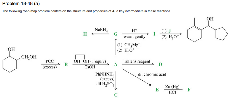 Solved Problem 18-48 (a) The following road-map problem | Chegg.com