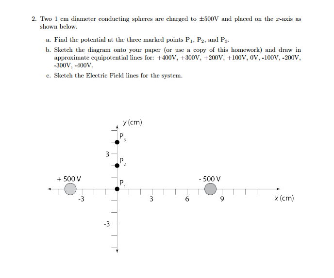 Solved Two 1 cm diameter conducting spheres are charged to | Chegg.com