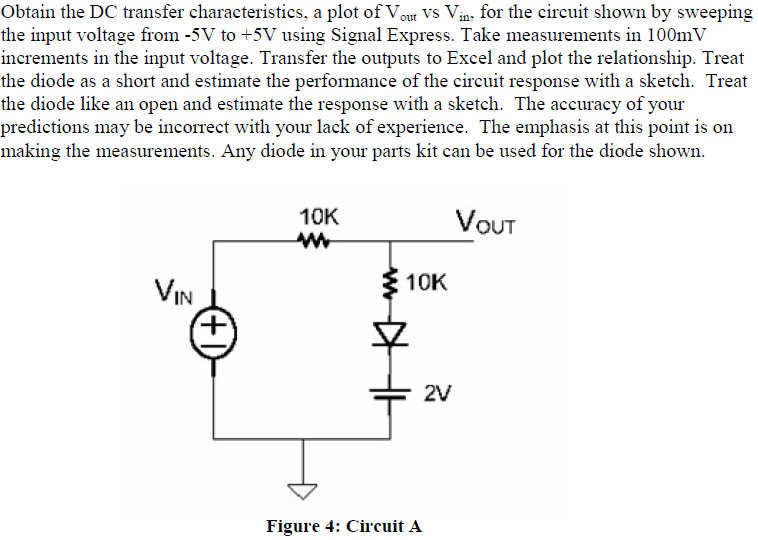 Solved Obtain the DC transfer characteristics, a plot of | Chegg.com
