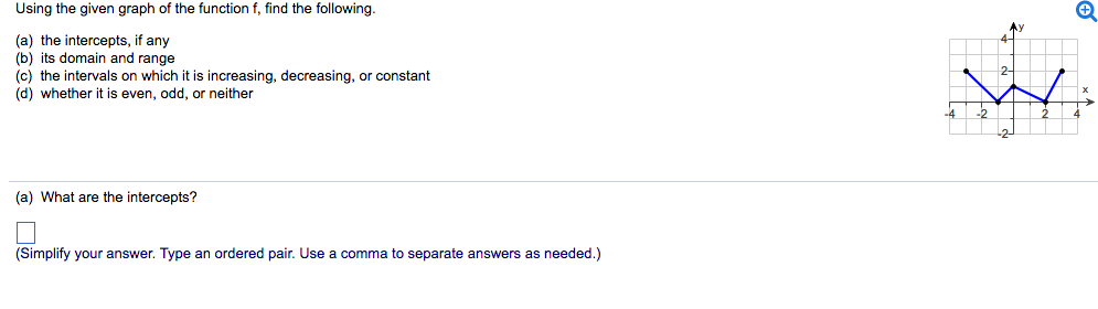 Solved Using the given graph of the function f, find the | Chegg.com