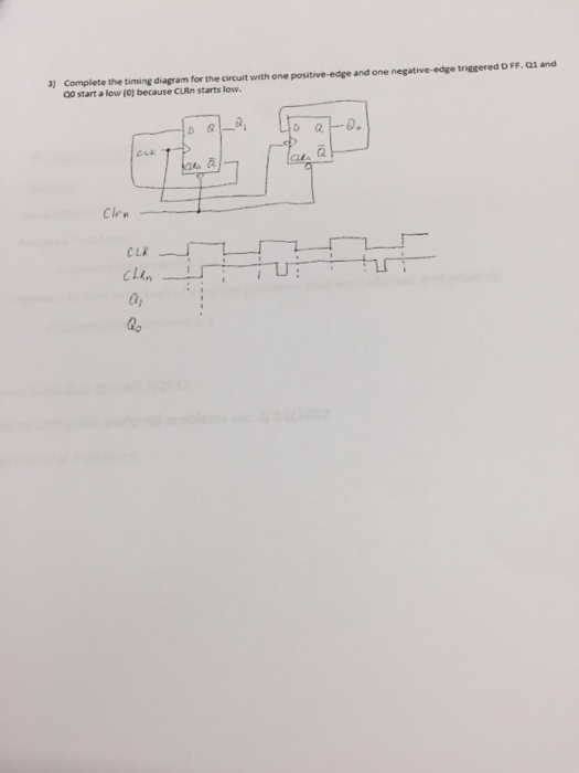 Solved Complete the timing diagram for the circuit with one | Chegg.com