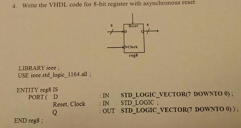 Solved Write The Vhdl Code For 8 Bit Register With 2402