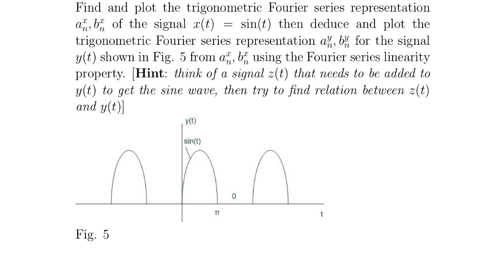 Solved Find and plot the trigonometric Fourier series | Chegg.com