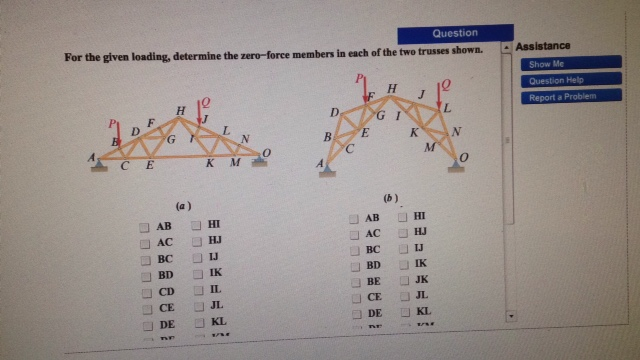 Solved For the given loading determine the zero-force | Chegg.com