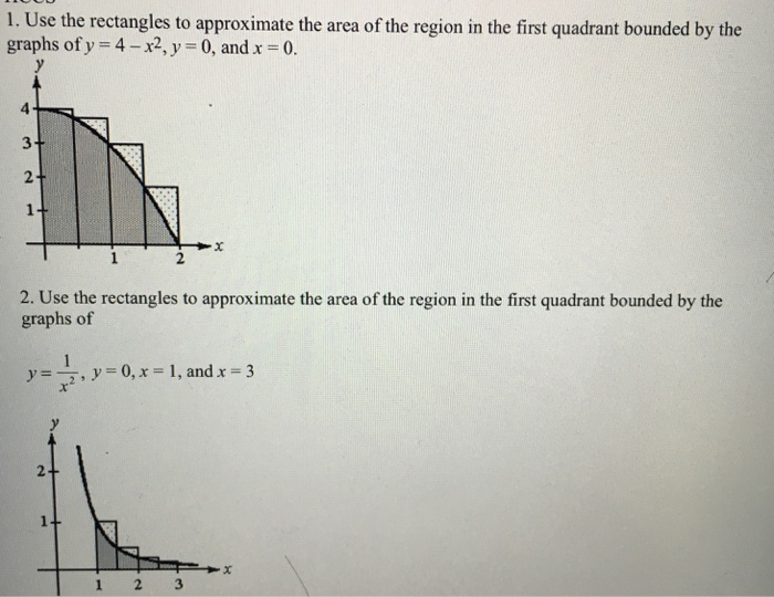 Solved 1. Use the rectangles to approximate the area of the | Chegg.com