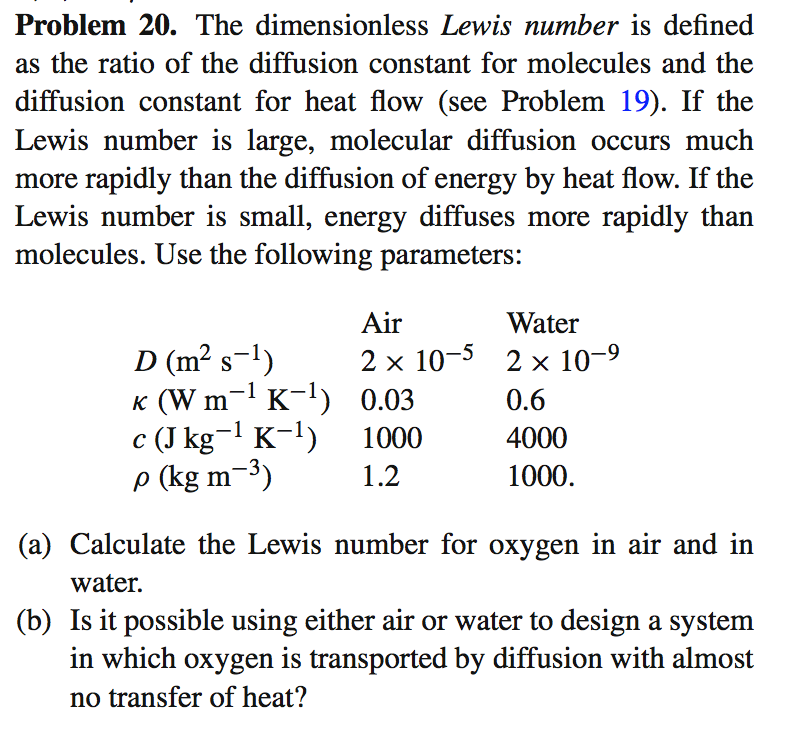 Solved The dimensionless Lewis number is defined as the | Chegg.com