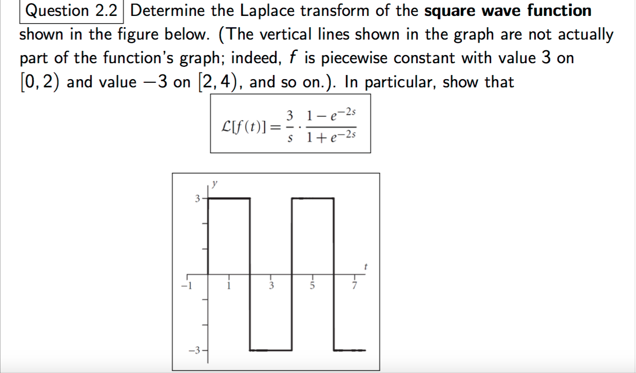 Determine the Laplace transform of the square wave | Chegg.com