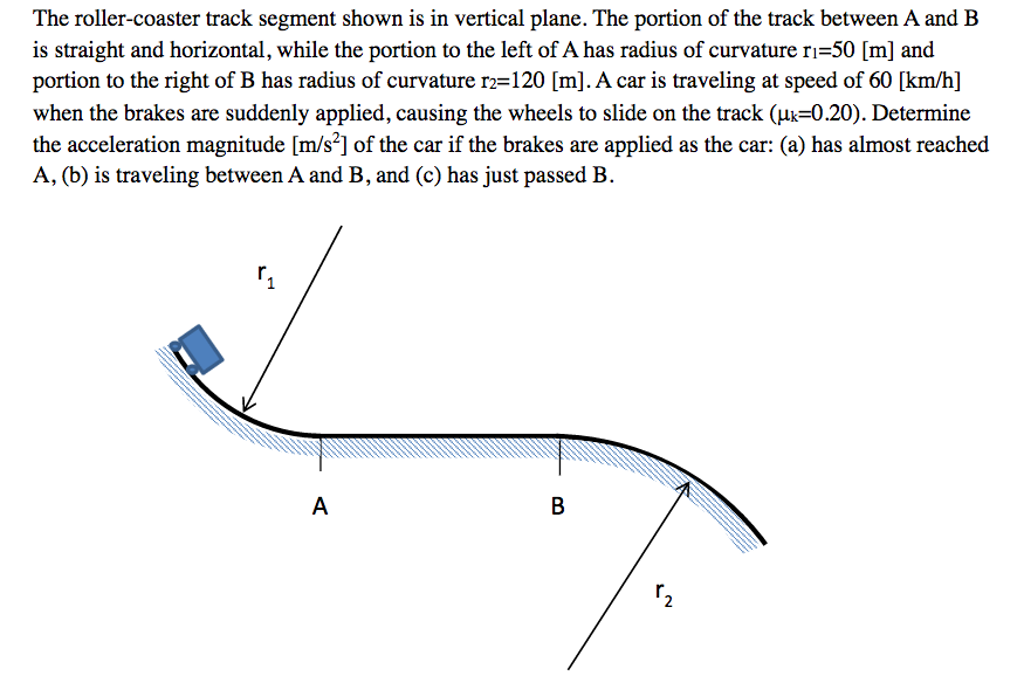 Solved: The Roller-coaster Track Segment Shown Is In Verti... | Chegg.com