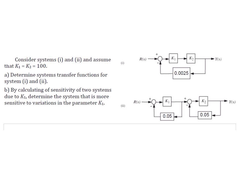 Solved Consider systems (i) and (ii) and assume that K1= K2 | Chegg.com
