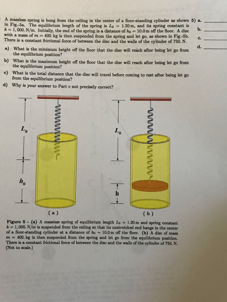 Solved A massless spring is hung from the ceiling in the | Chegg.com