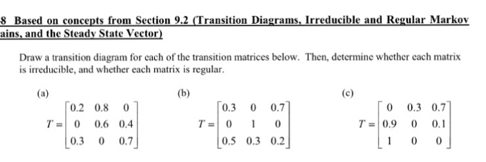 Solved Draw a transition diagram for each of the transition | Chegg.com