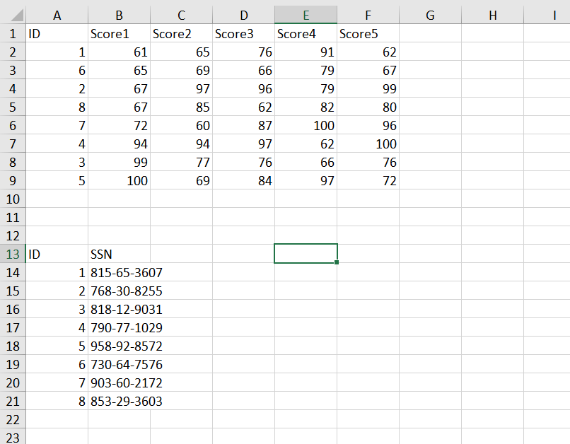 Solved 1. Use the score data in Sheetl (wsData) 2. Define a | Chegg.com