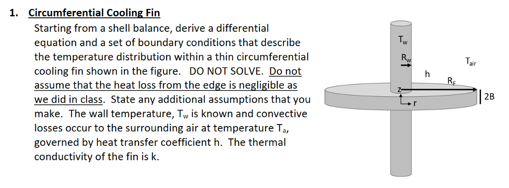 Solved Circumferential Cooling Fin Starting from a shell | Chegg.com