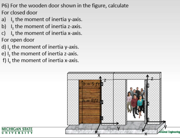 P6) For the wooden door shown in the figure, | Chegg.com