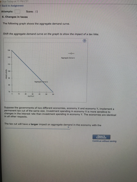 Solved The following graph shows the aggregate demand curve. | Chegg.com