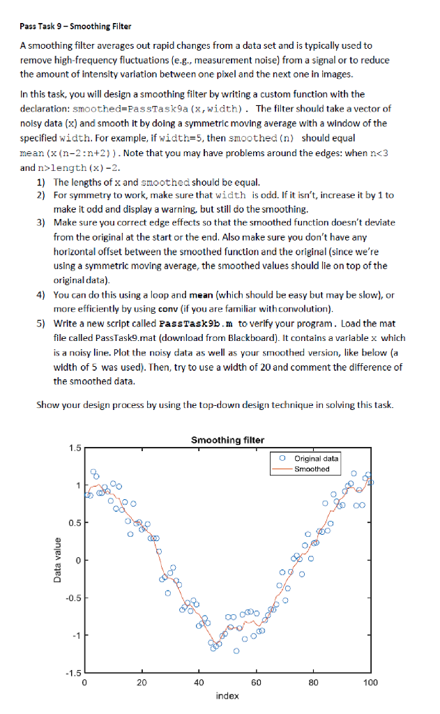 Solved A smoothing filter averages out rapid changes from a | Chegg.com