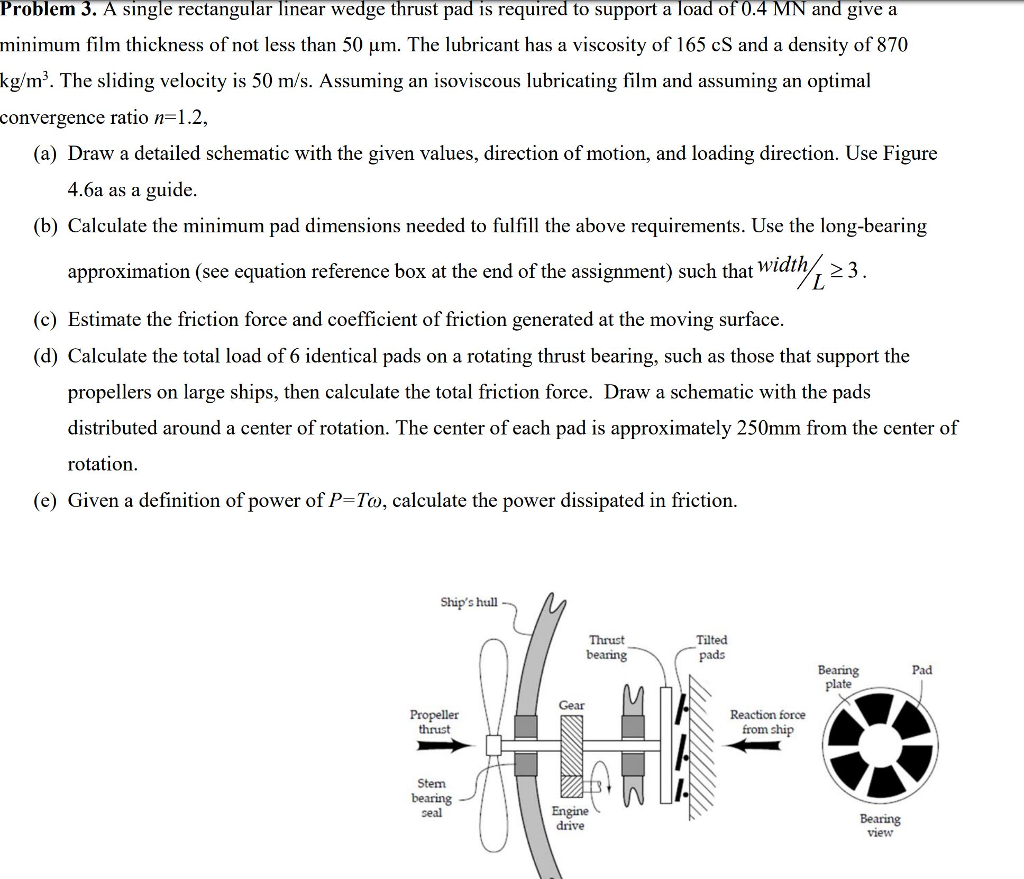 Problem 3. A single rectangular linear wedge thrust | Chegg.com