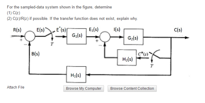 Solved For the sampled-data system shown in the figure, | Chegg.com