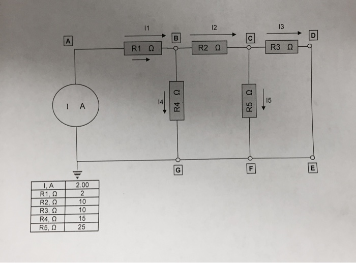 Solved 2. Resistive Circuit 2-Current source For the same | Chegg.com