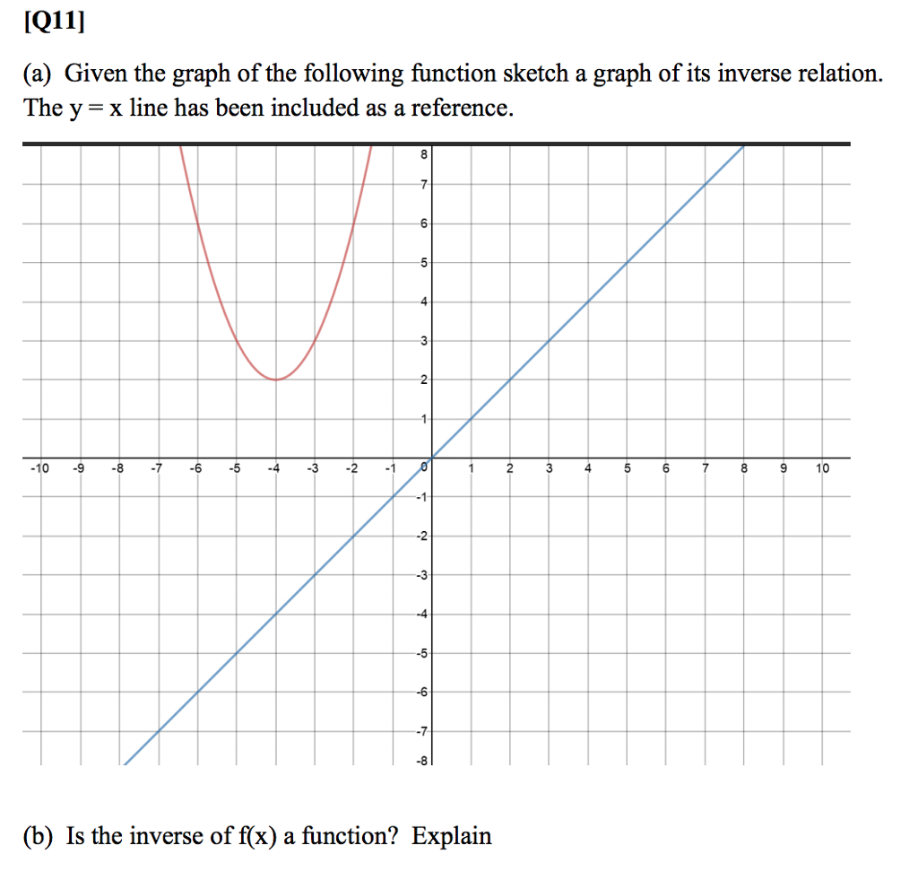 Precalculus Archive | December 03, 2017 | Chegg.com