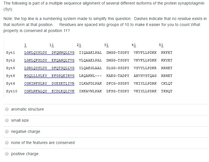 Solved The following is part of a multiple sequence | Chegg.com
