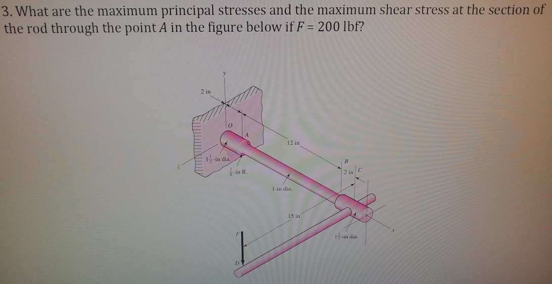 Find the maximum principle stress and maximum | Chegg.com