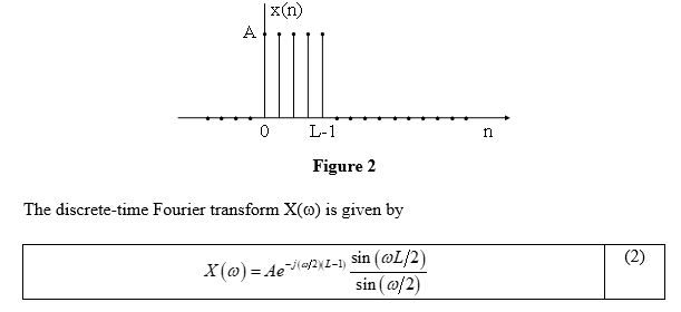 Solved a) A discrete-time nonperiodic signal x(n) is shown | Chegg.com