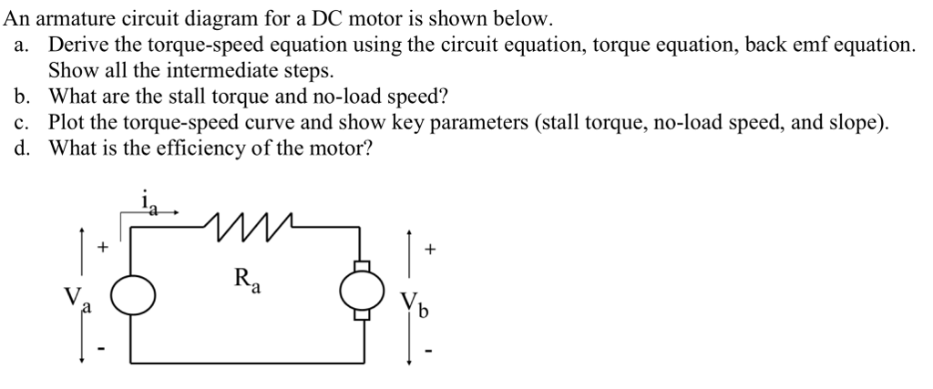 Solved An armature circuit diagram for a DC motor is shown | Chegg.com