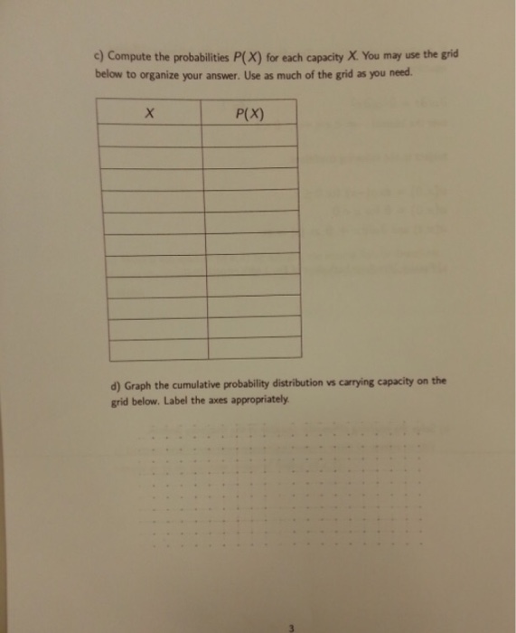 I Need To Solved C And D 