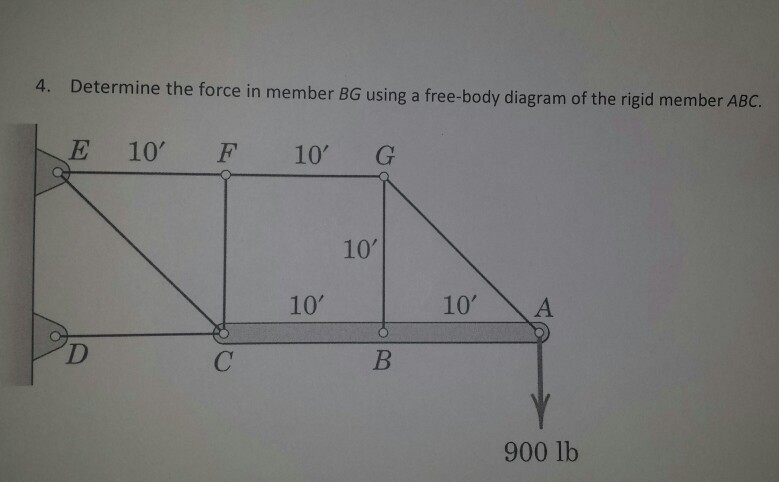 Solved Determine the force in member BG using a free-body | Chegg.com