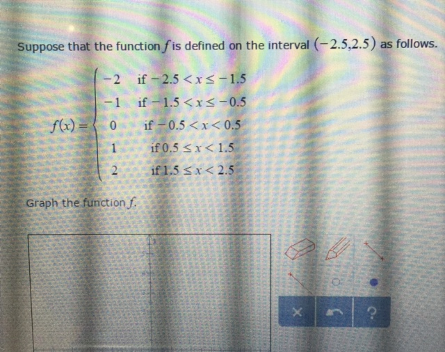 Solved Suppose that the function f is defined on the | Chegg.com