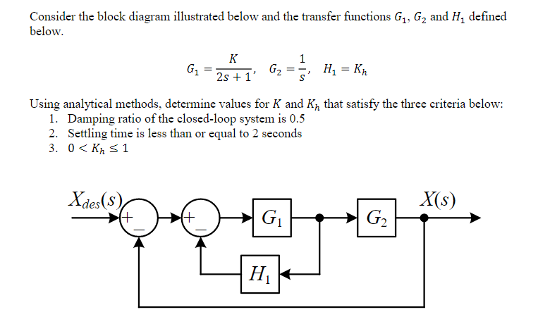 Solved Consider the block diagram illustrated below and the | Chegg.com