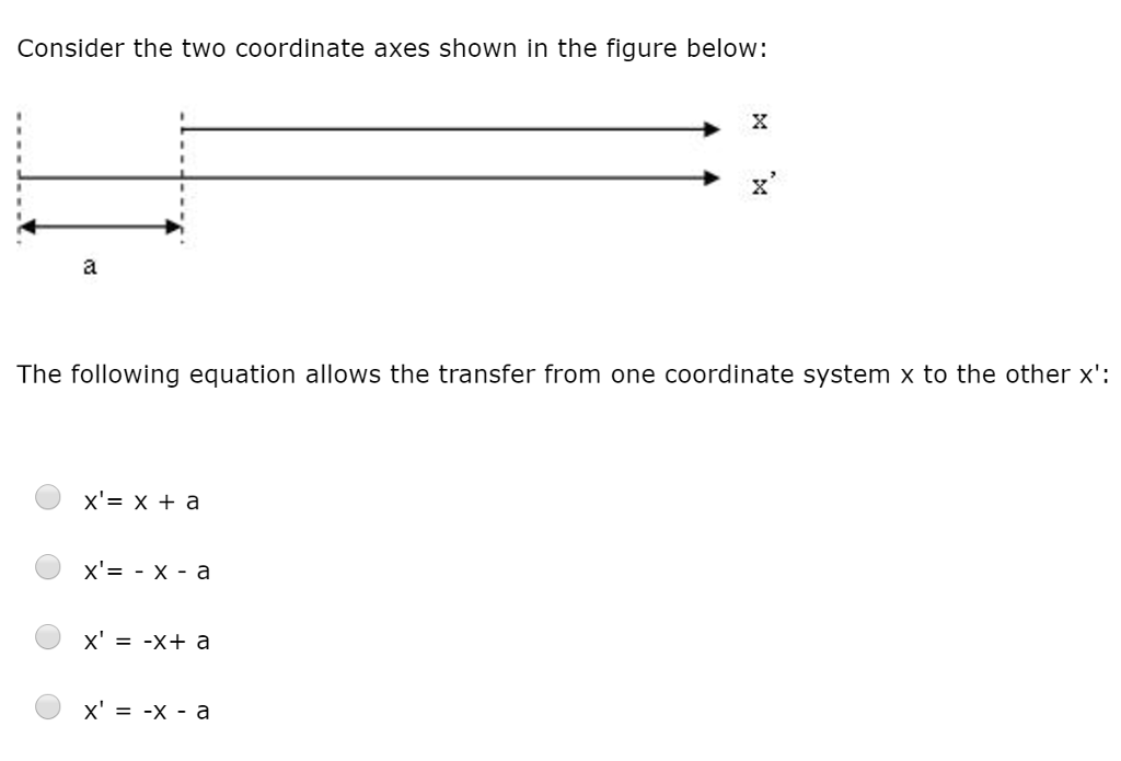 Solved Consider the two coordinate axes shown in the figure | Chegg.com